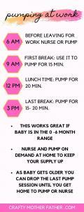 Pumping At Work | What You Can Do For Pumping Success In 2024