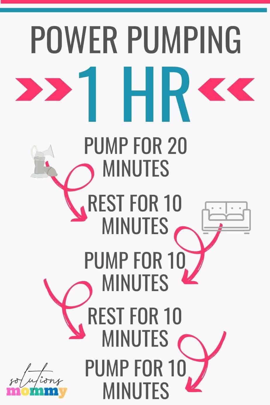 12 Ways To Boost Your Milk Supply - CraftyMotherFather