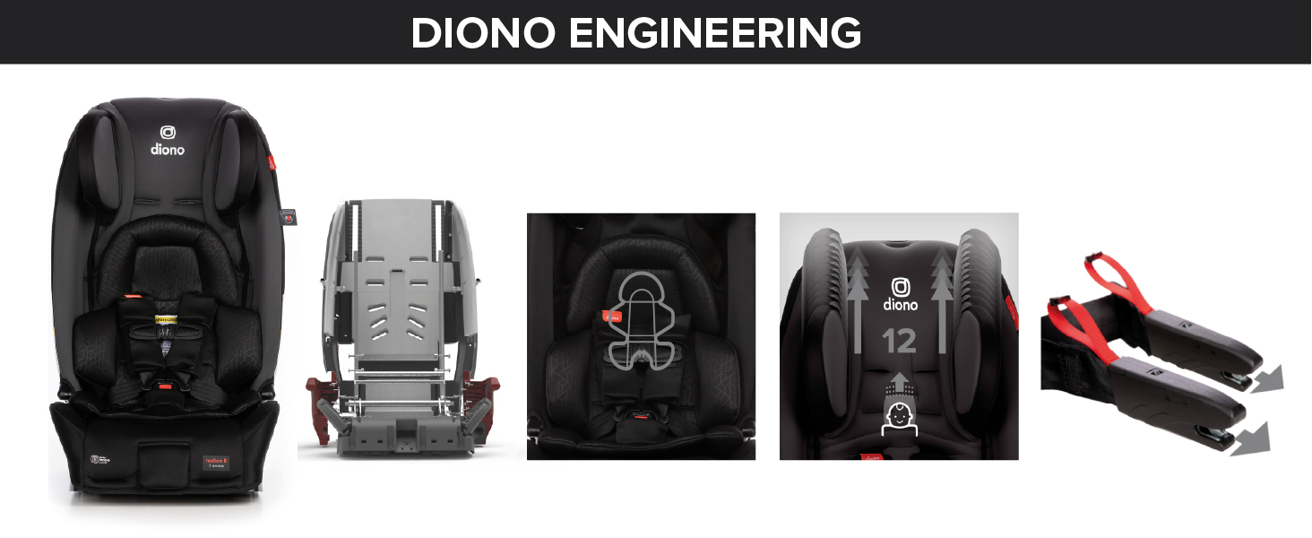 Diono Radian 3RXT Review: All-in-one Convertible Car Seat